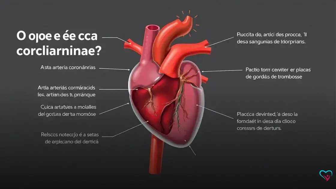 o que é doença arterial coronariana e como ela afeta você