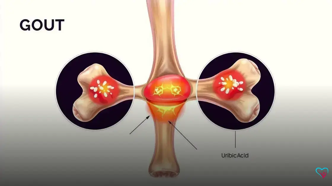 O que é doença de gota e como afeta sua saúde hoje?